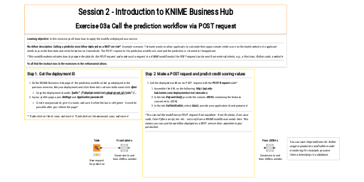 03a_Call_the_prediction_workflow_via_POST_request — NodePit